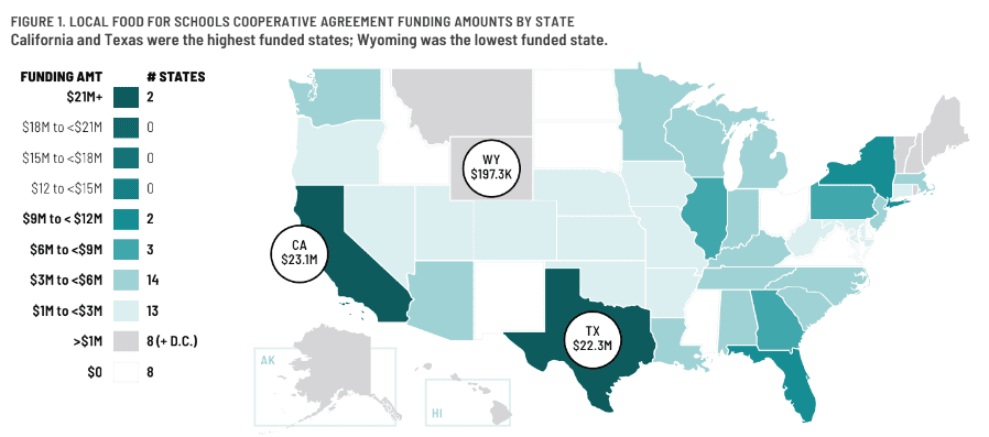 Local Food for Schools report examines USDA federal funding impact ...