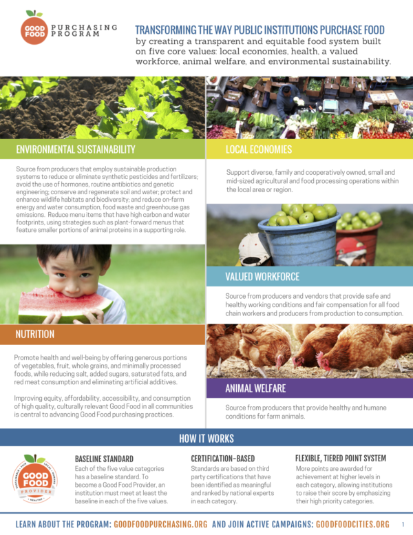 RESOURCES - Center for Good Food Purchasing