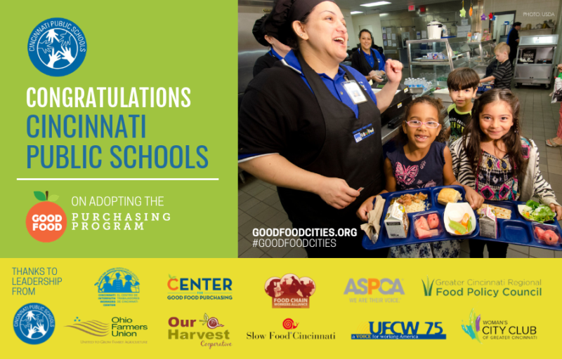 Cincinnati School Board Passes Good Food Purchasing Program Resolution ...