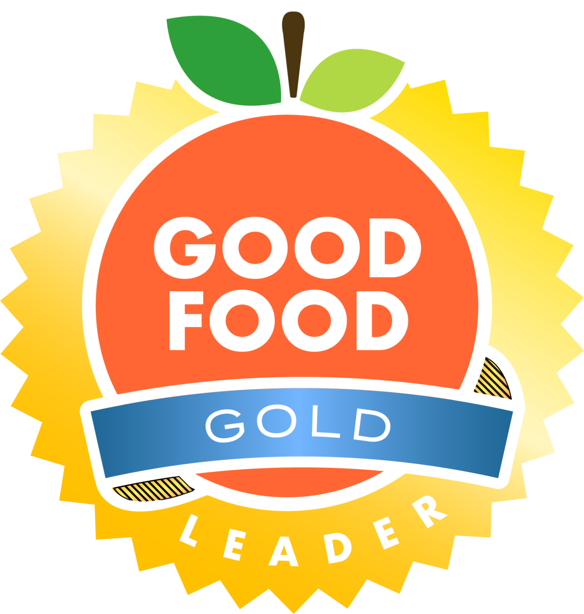 Our Work - Center for Good Food Purchasing